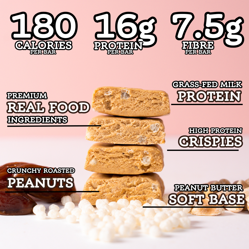 Peanut Butter Natural Protein Bar | Made In Ireland – All Real Nutrition